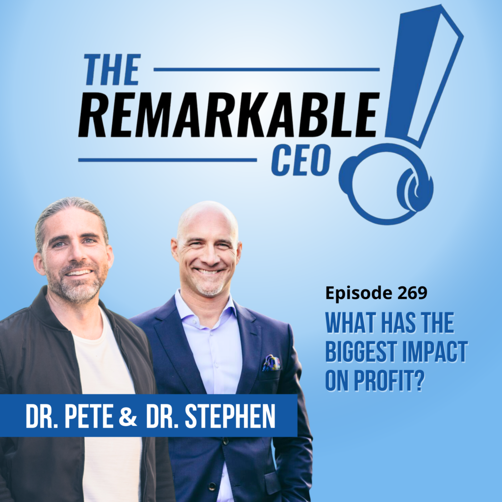 Episode 269 - What Has the Biggest Impact on PROFIT? | The Remarkable ...